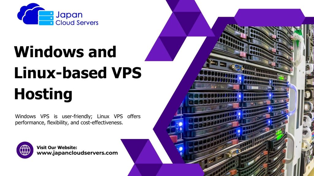 Linux VPS Hosting with Cutting-edge Technology - Onlive Server